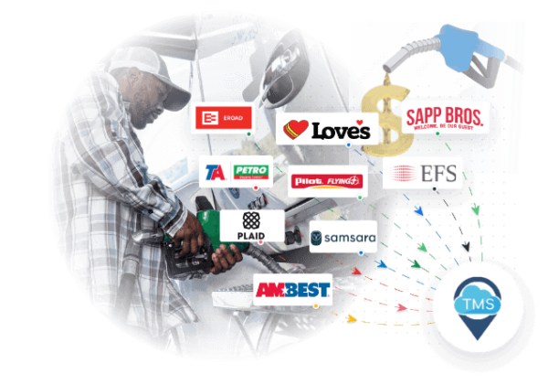 Fuel Management Software - Trucking Dispatch Software - Management TMS